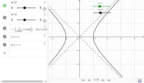 Graphing Calculator Hyperbola At Bryan Northern Blog