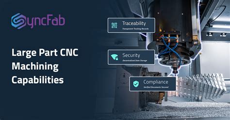 Large Part Cnc Milling And Turning Services Custom Rfq Syncfab