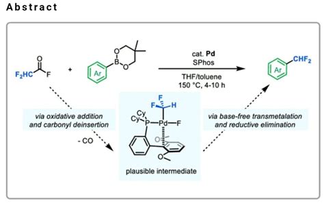 Aihua Xia Posted On Linkedin