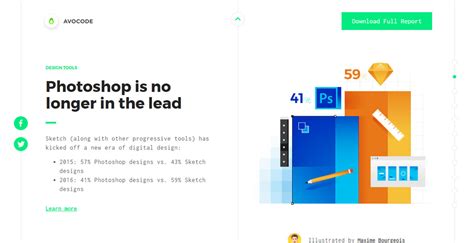 Avocode 2016 Web Design Report Css Nectar Css Gallery