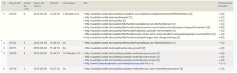 table of evaluated datasets download scientific diagram