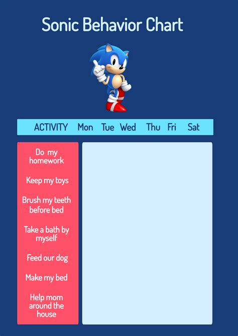 Free Behavior Chart Templates And Examples Edit Online And Download