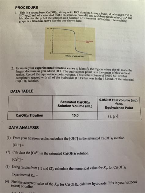 Solved From Your Titration Result Calculate The OH In Chegg Com