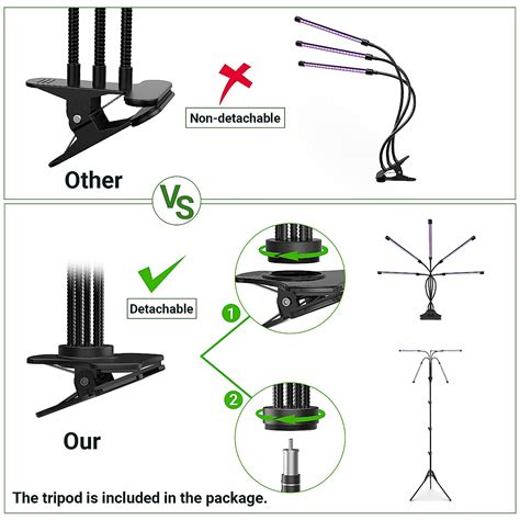 Yoyomax 5 Head Full Spectrum Grow Light For Indoor Plants
