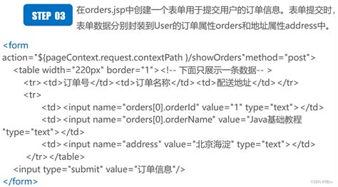 Javaee复习（第五部分）当spring Mvc方法的返回值为void类型方法执行后会跳转到默认的页面。默认页面的 Csdn博客