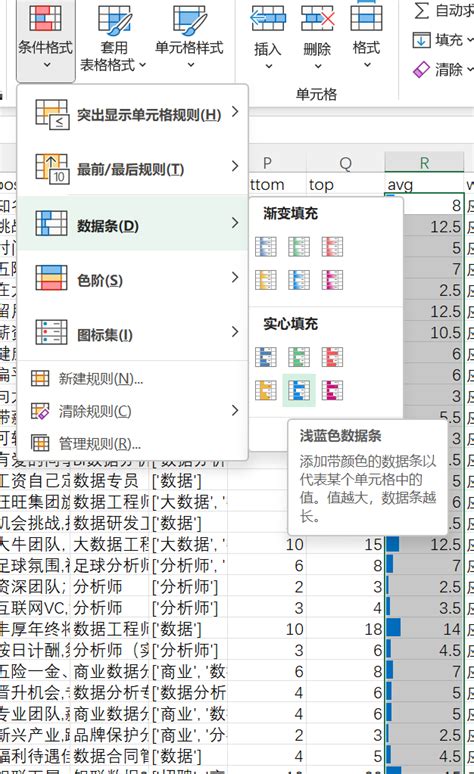 【第三周：excel】7周成为数据分析师 excel数据分析师 csdn博客