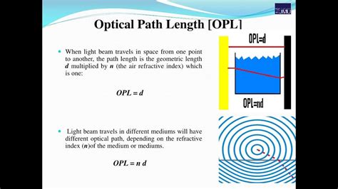 Optics Optical Path Difference At Nicholas Warrior Blog