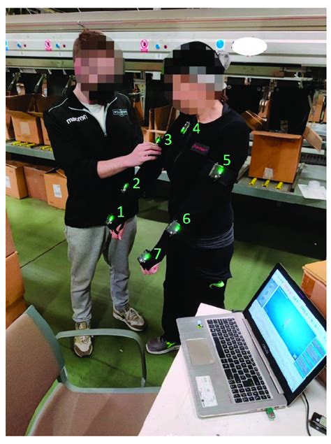 Wearable System For Motion Capture At The Workplace Sensors Numbered Download Scientific