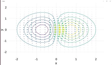 quiver with variable arrow size · issue 356 · makieorg makie jl · github