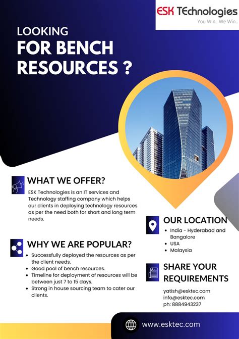 yatish krishna murthy on linkedin hiring dotnetdeveloper
