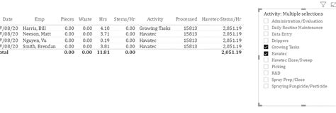 relationships between 2 tables microsoft fabric community
