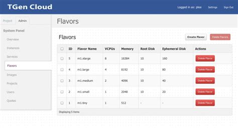 How To Custom Brand The Openstack Horizon” Dashboard Preston Lees Blog