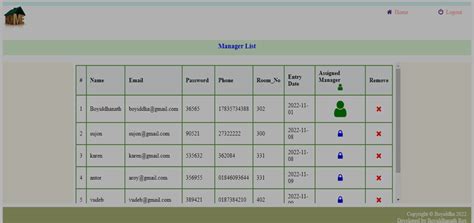 Github Boyiddhaautomated Mess Management System This System Automatize The Mess