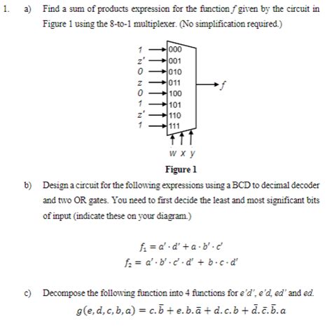 Solved A Find A Sum Of Products Expression For The Chegg