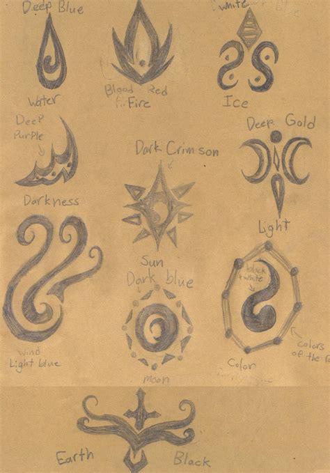 Elemental Markingssymbolsthings By Etheral Fox On Deviantart
