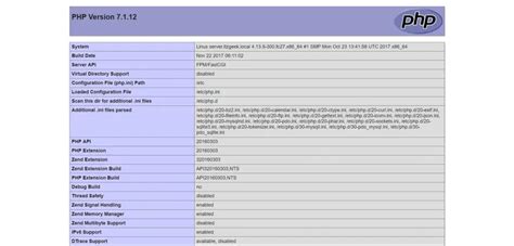 Install Nginx MariaDB PHP On Fedora 27 Fedora 26