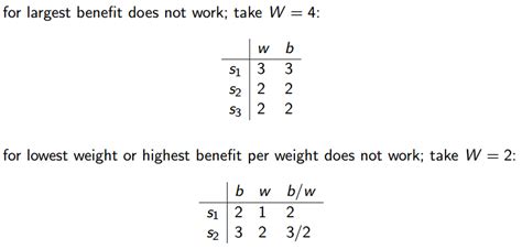 Fractional knapsack Hongyu Hè
