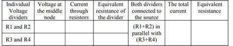 Solved Circuit The Component Values Are Given Calculate Chegg