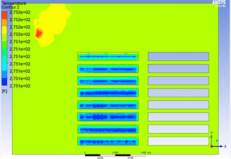 how do i assign a initial temperature in ansys fluent researchgate