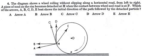 An Easy Physics Problem In The Dark