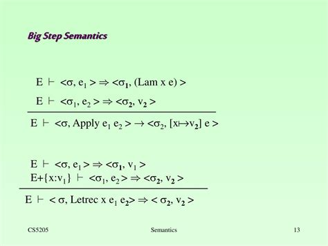Ppt Cs5205 Foundation In Programming Languages Semantics Powerpoint