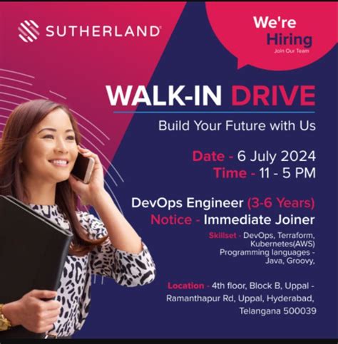 Sirisha Manchala On Linkedin Devops Softwareengineer Sutherland