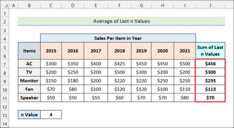 how to sum last 5 values in a row in excel 5 handy approaches