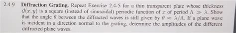 Solved Diffraction Grating Repeat Exercise For A Chegg