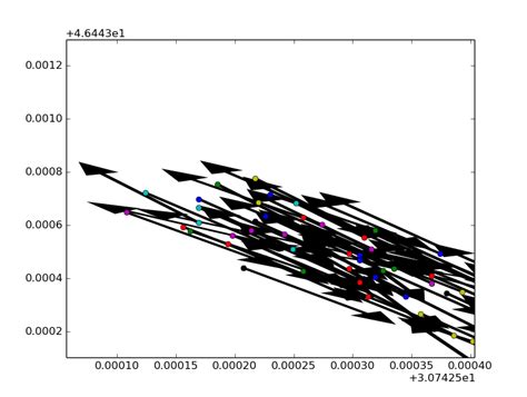 Algorithm Interpolate Data From Multiple Gpx Tracks Geographic