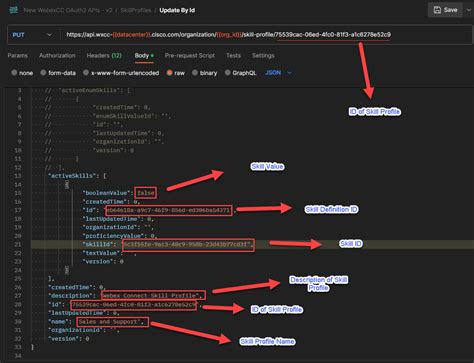 Solved Issue With The Update Skillprofile By Id Wxcc Api Cisco Community