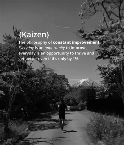 Adnan Obaid Ullah On Linkedin Small Daily Improvements Lead To Lasting Success Growthmindset