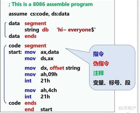 汇编语言中的伪指令什么意思 知乎