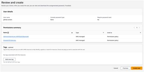 Deploy To Elastic Beanstalk With Github Actions Net On Aws Blog