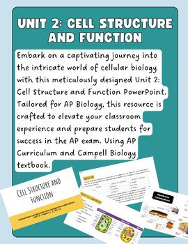 Unit 2 Cell Structure And Function APBIO PowerPoint By Seth Rojello