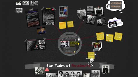 The Twins Of Auschwitz By Izzy Passey On Prezi