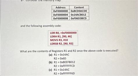 Solved And The Following Assembly Code What Are The Chegg