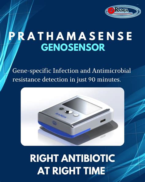 Dr Mohit Dubey On Linkedin Nitiaayog Innovation Entrepreneruship Amr