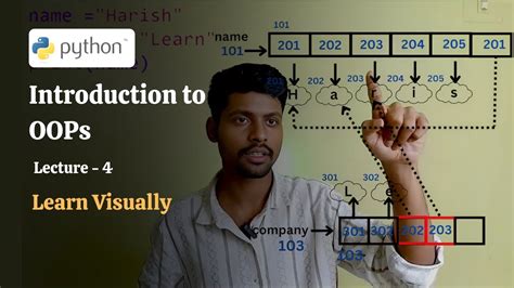 Introduction To Oop In Python Lecture 4 Beginner Python Tutorial Course For Web