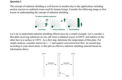 Solved The Concept Of Radiation Shielding Is Well Known In Chegg