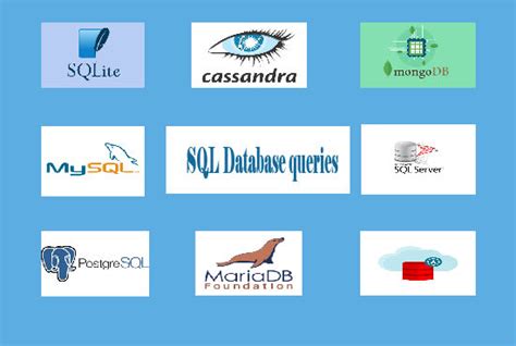 Fix Mysql Database Queriessqlphp Mysql Queriesoracle Sqlite Erd