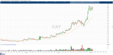 Scripting Help Optuma Scripting Optuma Community