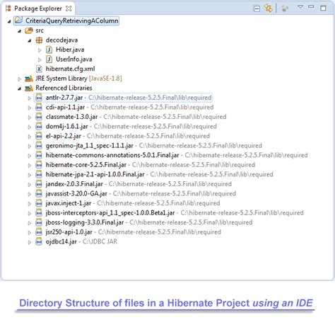 Hibernate Retrieving A Column By Criteriaquery