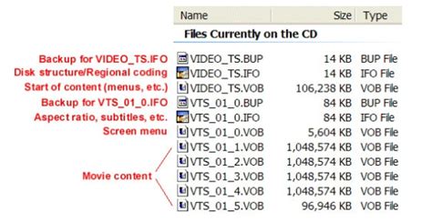 Actionable Solutions For Converting Xml Ssa Ttml And More To Srt