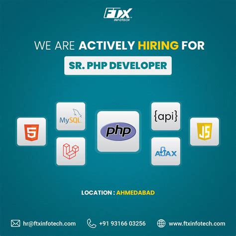 Ftx Infotech On Linkedin Hiringphpdeveloper Laravel Phpdeveloper
