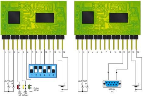 Embedded MP3 Module