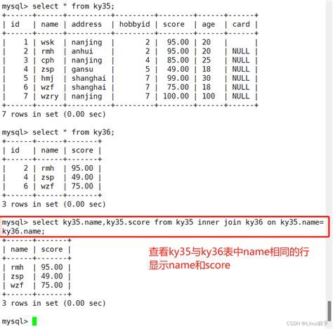 mysql连接查询与存储过程详解：内连接、左连接、右连接及存储过程的优势与语法 csdn博客