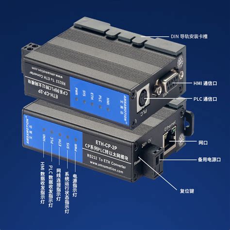 Eth Cp 2p Omron Plc Ethernet Communication Module Amsamotion