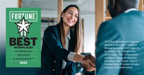 Michael Ansell On Linkedin The Work We Do Helping Clients Realize