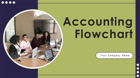 Accounting Flowchart Ppt Powerpoint Presentation Complete Deck With Slides