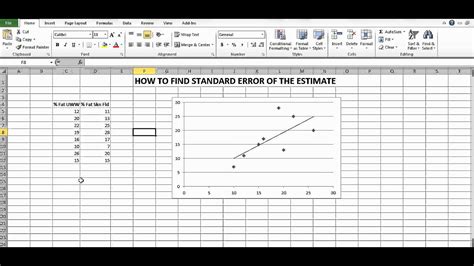 Excel Standard Error Formula Calculation And Easy Examples Transtutor Blog